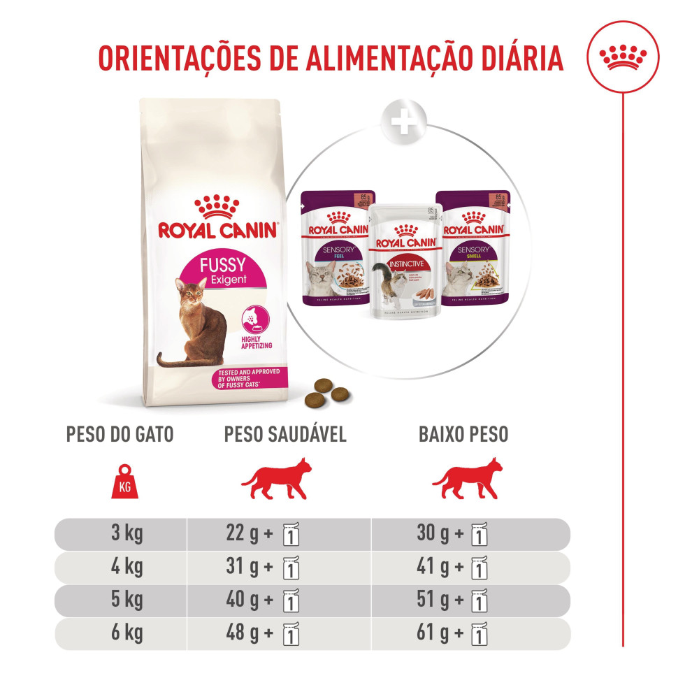 Ração seca para gato exigente - Royal Canin Fussy